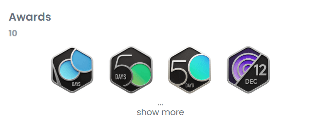Codolio - Your All-in-One Coding Portfolio Tracker and Tool