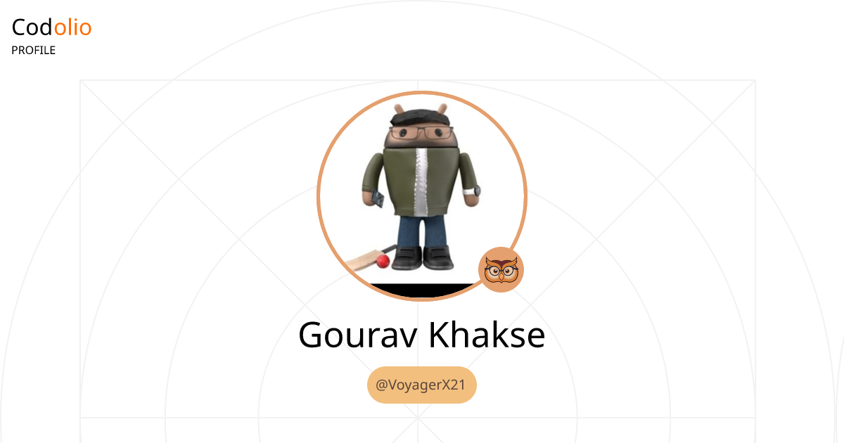 Gourav Khakse | Codolio